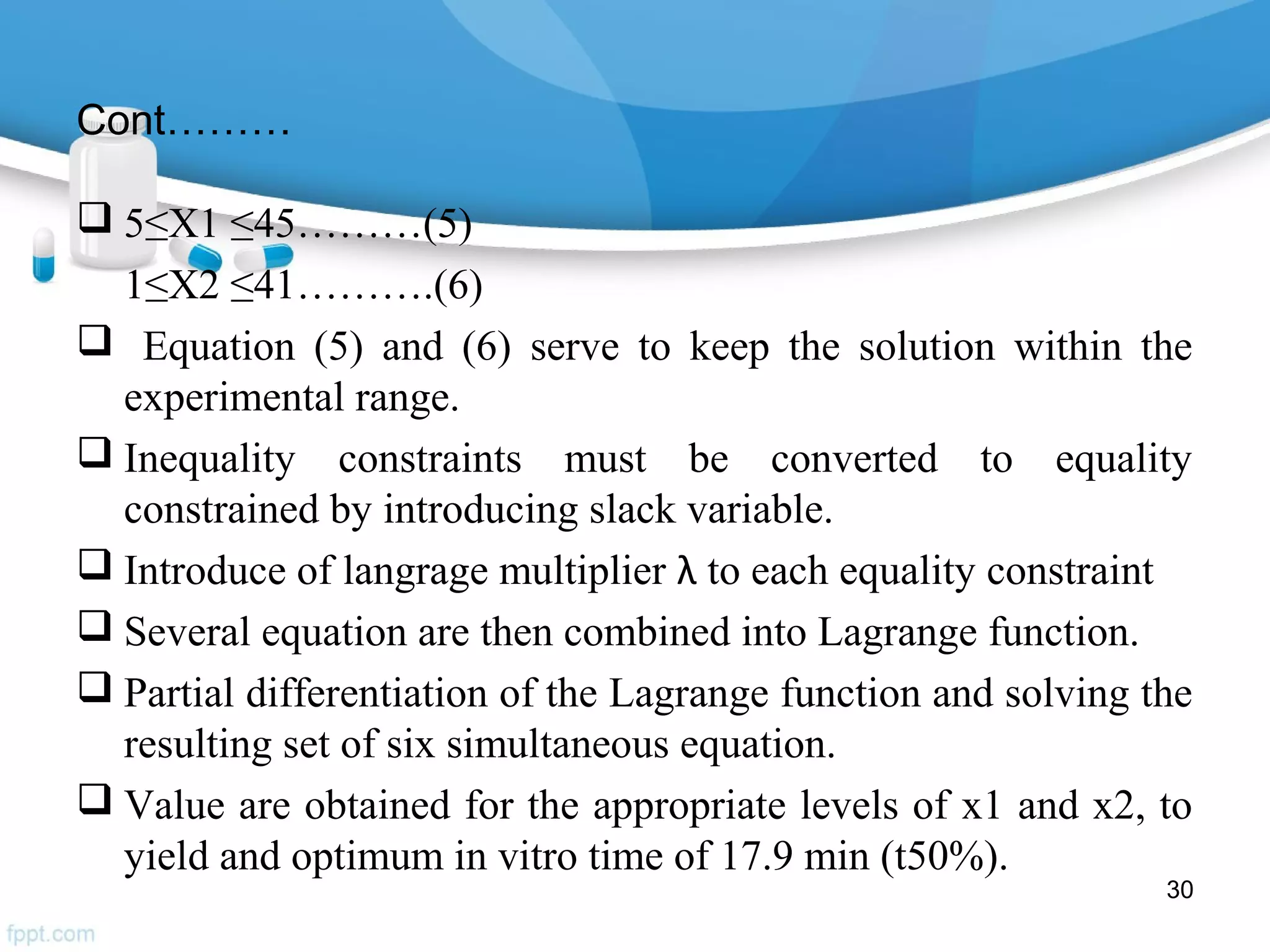 various applied optimization techniques and their role in ...