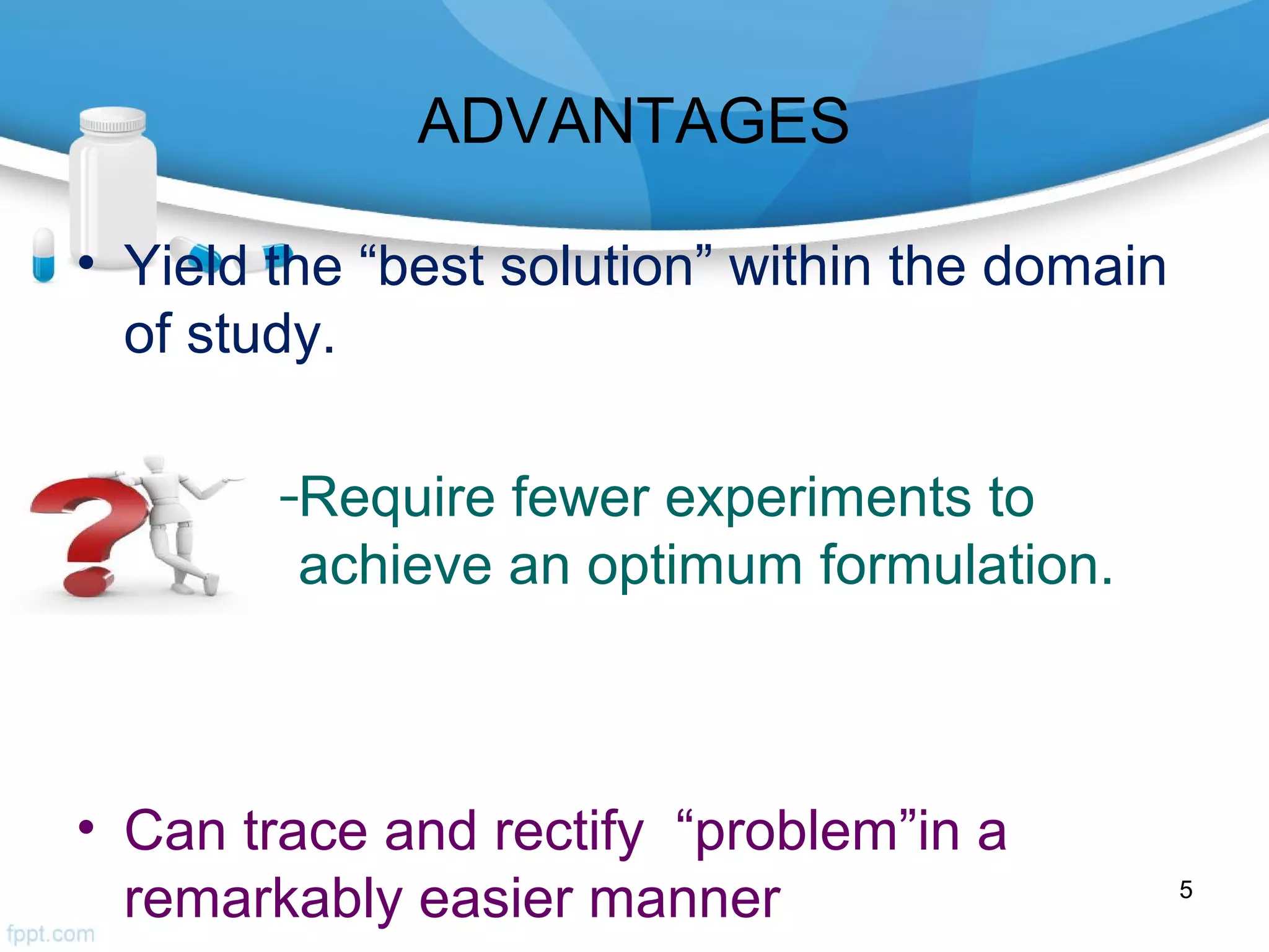 various applied optimization techniques and their role in ...