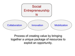 social entrepreneurship | PPT