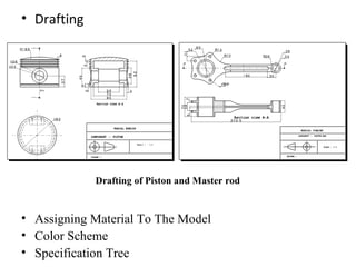 seven cylinder engine | PPT