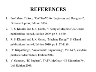 seven cylinder engine | PPT