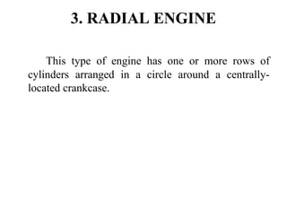 seven cylinder engine | PPT