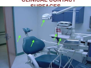 STERILIZATION AND DISINFECTION IN A DENTAL CLINIC ppt | PPTX