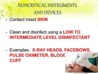 STERILIZATION AND DISINFECTION IN A DENTAL CLINIC ppt | PPTX