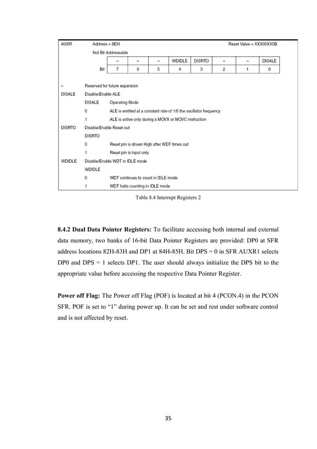 embedded system report | DOC