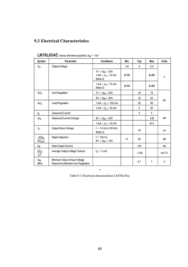 embedded system report | DOC