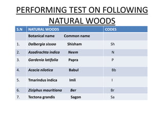 INVESTIGATION OF MECHANICAL PROPERTIES OF NATURAL AND COMPOSITE WOODS ...