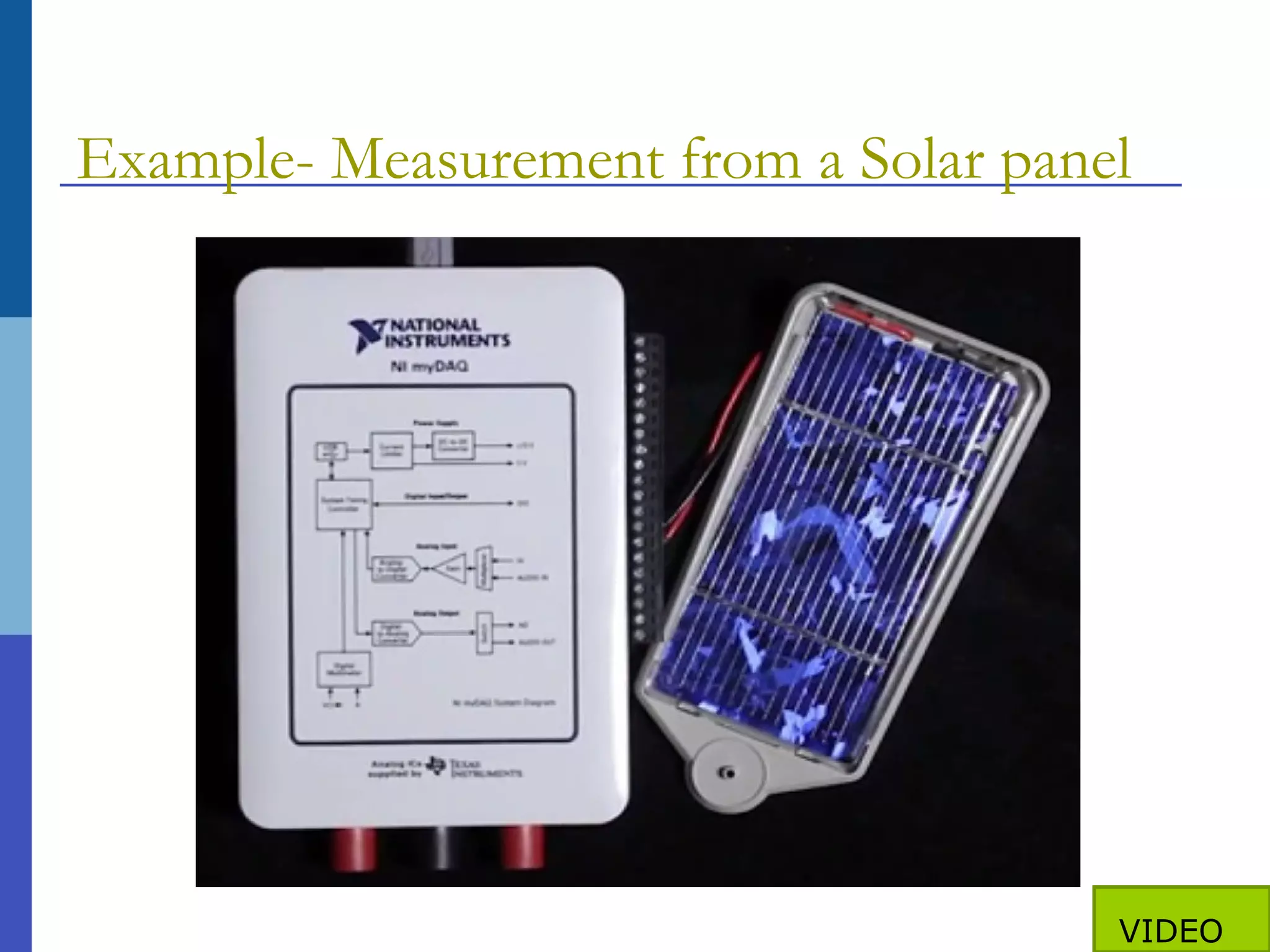 Ppt On Time Domain And Frequency Domain Analysis Ppt