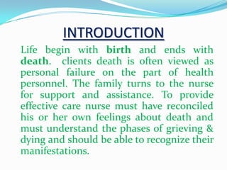 care of dying patient | PPTX