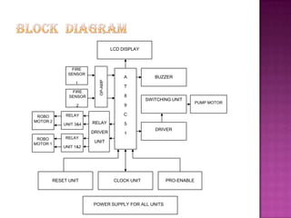 fire fighting robot | PPTX