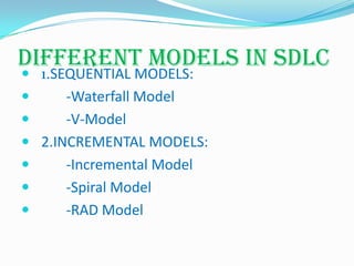 waterfall model | PPTX