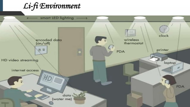 Li-Fi Technology presentation | PPTX | Computer Networking | Computing