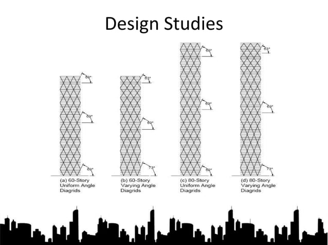 Diagrid Systems : Future of Tall buildings, Technical Paper by Jagmohan ...