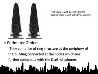 Diagrid Systems : Future of Tall buildings, Technical Paper by Jagmohan ...