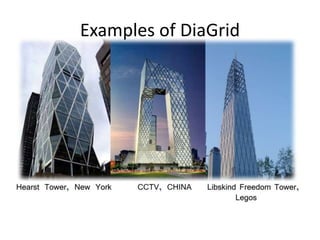 Diagrid Systems : Future of Tall buildings, Technical Paper by Jagmoh…