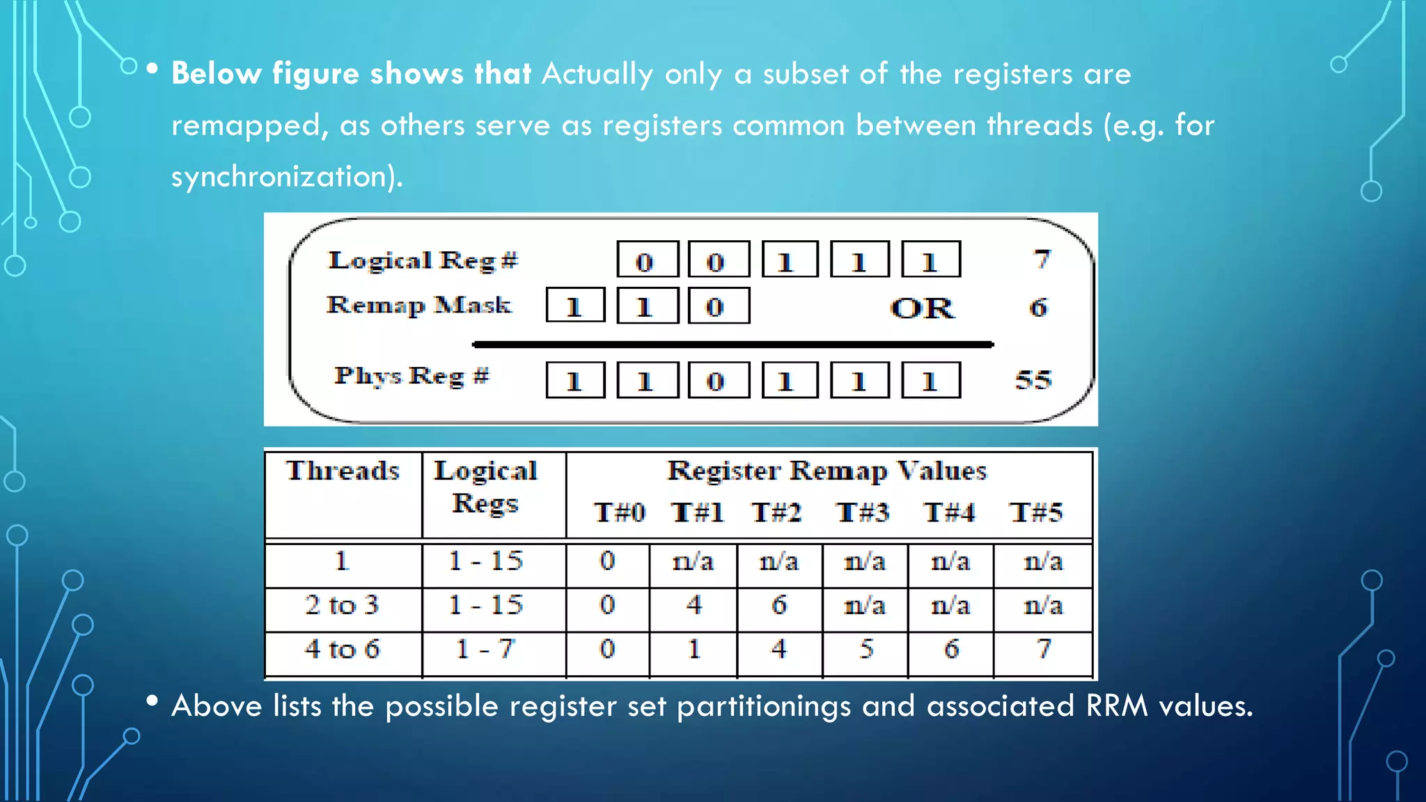 FIne Grain Multithreading | PPTX