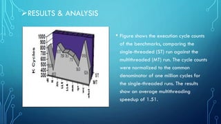 FIne Grain Multithreading | PPT