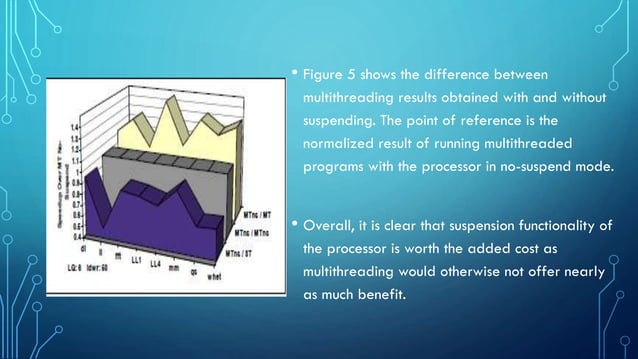 FIne Grain Multithreading | PPT FIne Grain Multithreading | PPT