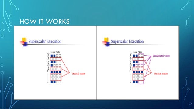 FIne Grain Multithreading FIne Grain Multithreading