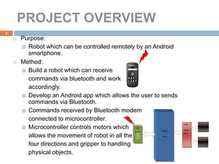 Android controlled robot | PPTX