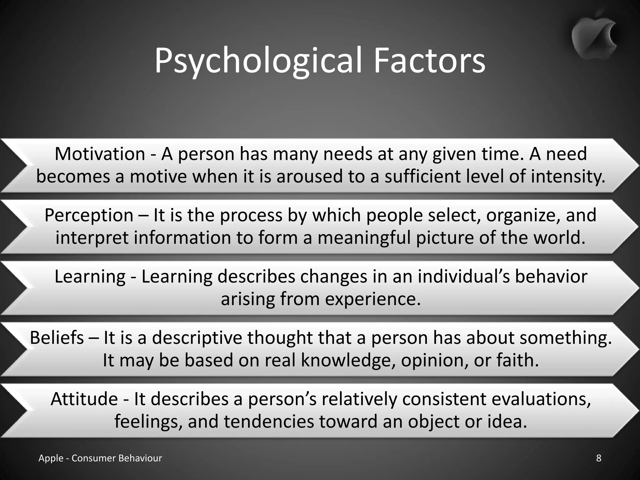 Apple - Consumer Behaviour | PPTX