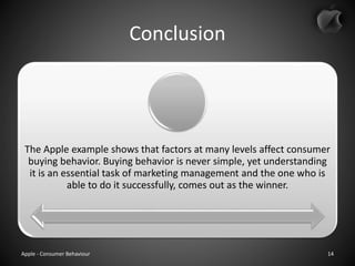Apple - Consumer Behaviour | PPTX