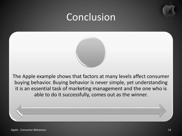 Apple - Consumer Behaviour | PPTX | Business | Business and Finance