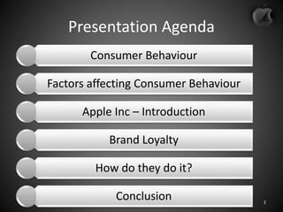 Apple - Consumer Behaviour | PPTX