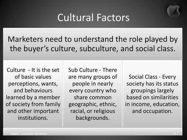 Apple - Consumer Behaviour | PPTX | Business | Business and Finance