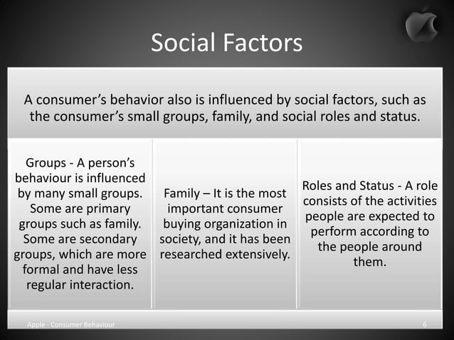 Apple - Consumer Behaviour | PPTX | Business | Business and Finance