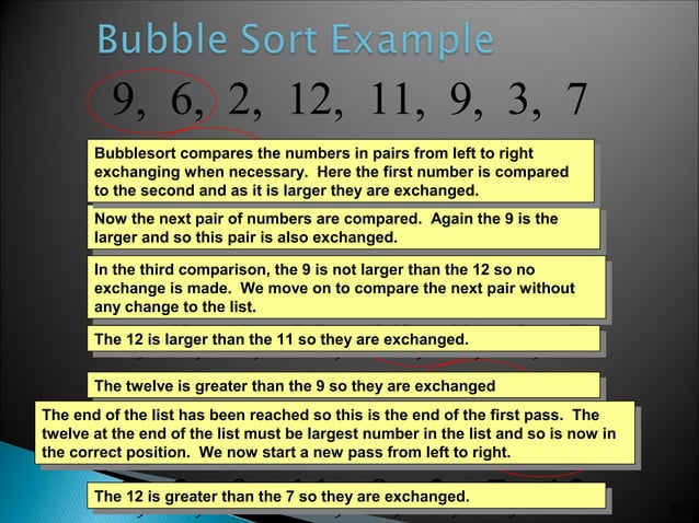 DESIGN AND ANALYSIS OF ALGORITHM (DAA) | PPT