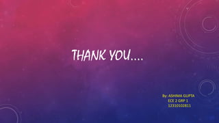 FPGA implementation of synchronous and asynchronous counter and simulation of UART protocol | PPTX