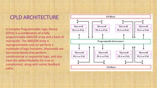 FPGA implementation of synchronous and asynchronous counter and simulation of UART protocol | PPTX