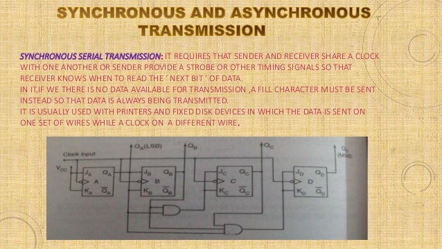 Fpga Implementation Of Synchronous And Asynchronous Counter And Simul…