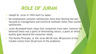 Quality and Japanese Success | PPT