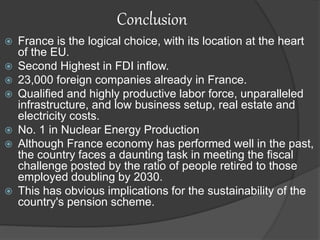 France Business environment | PPTX