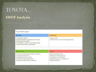 SWOT Analysis of TOYOTA and 4 major management functions of TOYOTA | PPTX