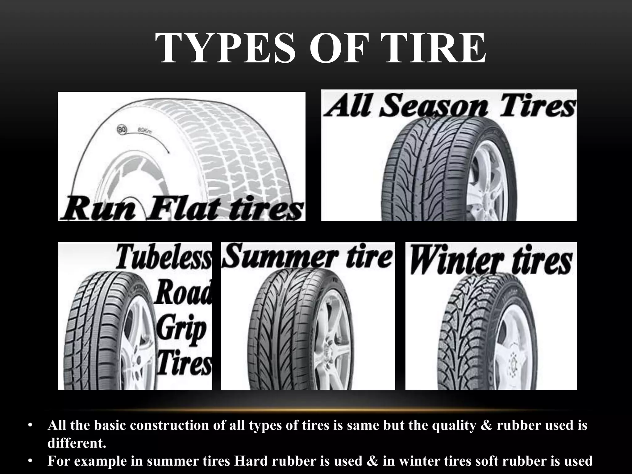 Manufacturing process of tyre | PPTX