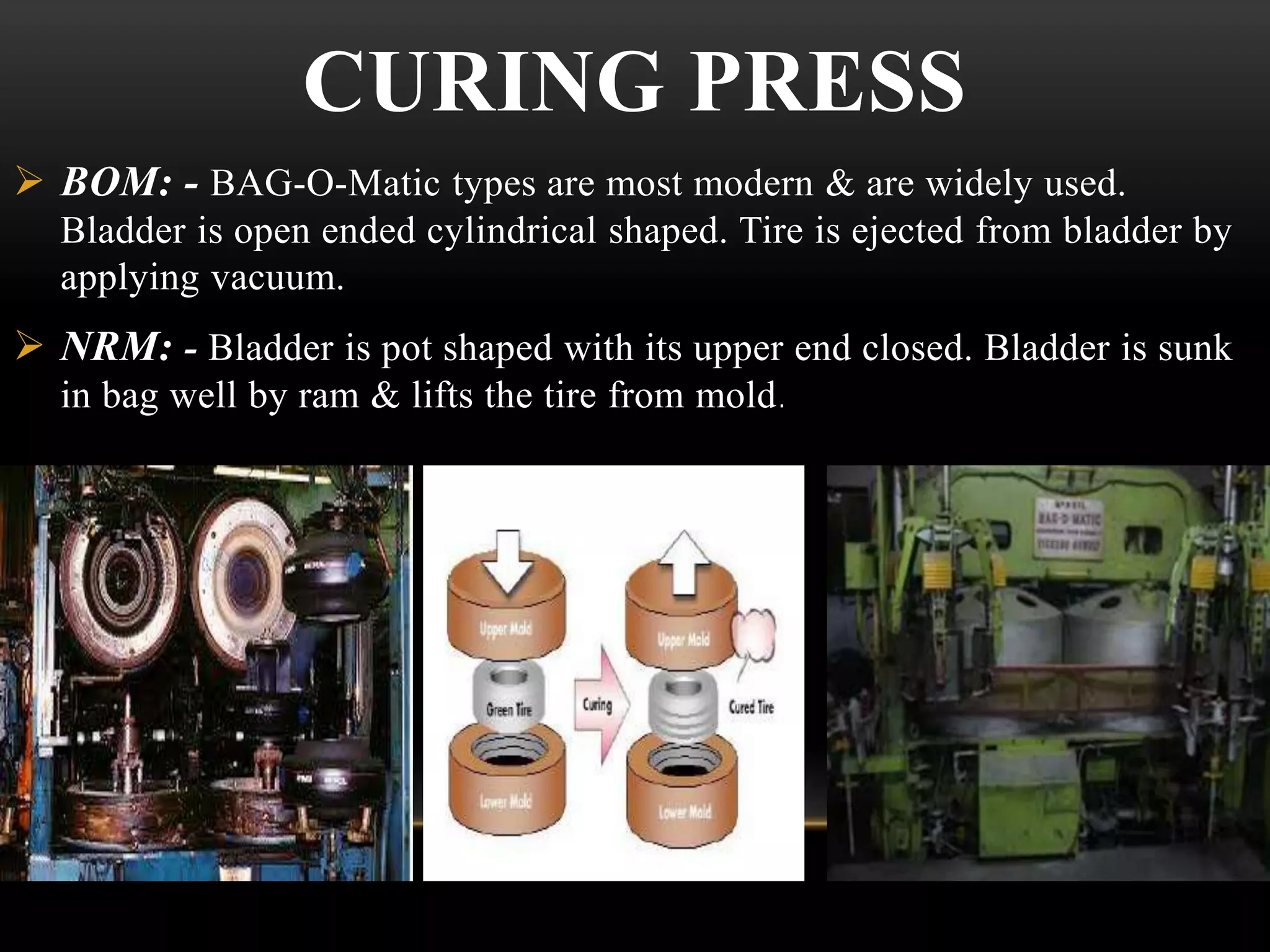 Manufacturing process of tyre | PPTX