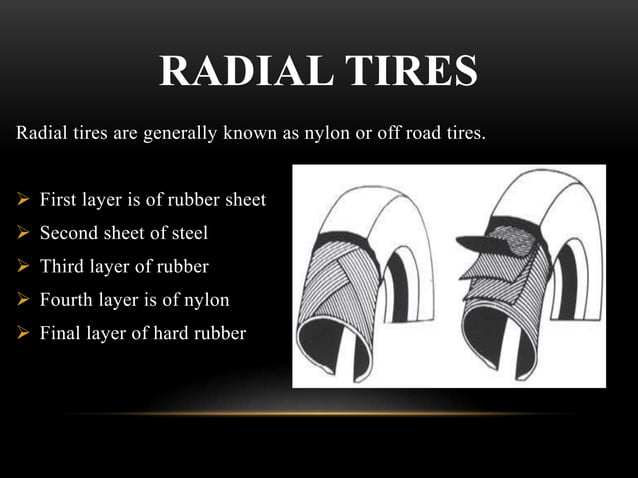 Manufacturing process of tyre | PPTX