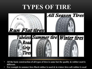 Manufacturing process of tyre | PPTX