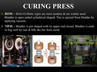 Manufacturing process of tyre | PPTX