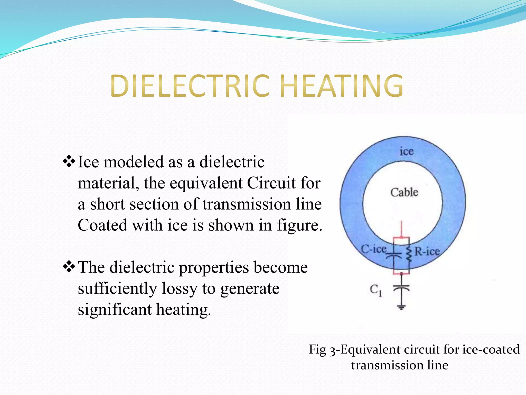 Deicing of transmisson line by dielectrc losses | PPTX