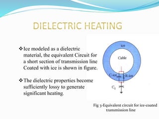 Deicing of transmisson line by dielectrc losses | PPTX