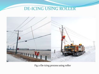 Deicing of transmisson line by dielectrc losses | PPTX