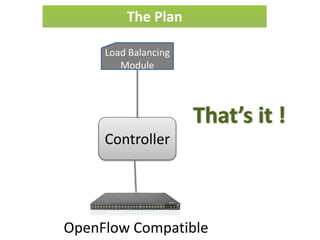Software Load Balancer for OpenFlow Complaint SDN architecture | PPTX