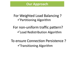 Software Load Balancer for OpenFlow Complaint SDN architecture | PPTX