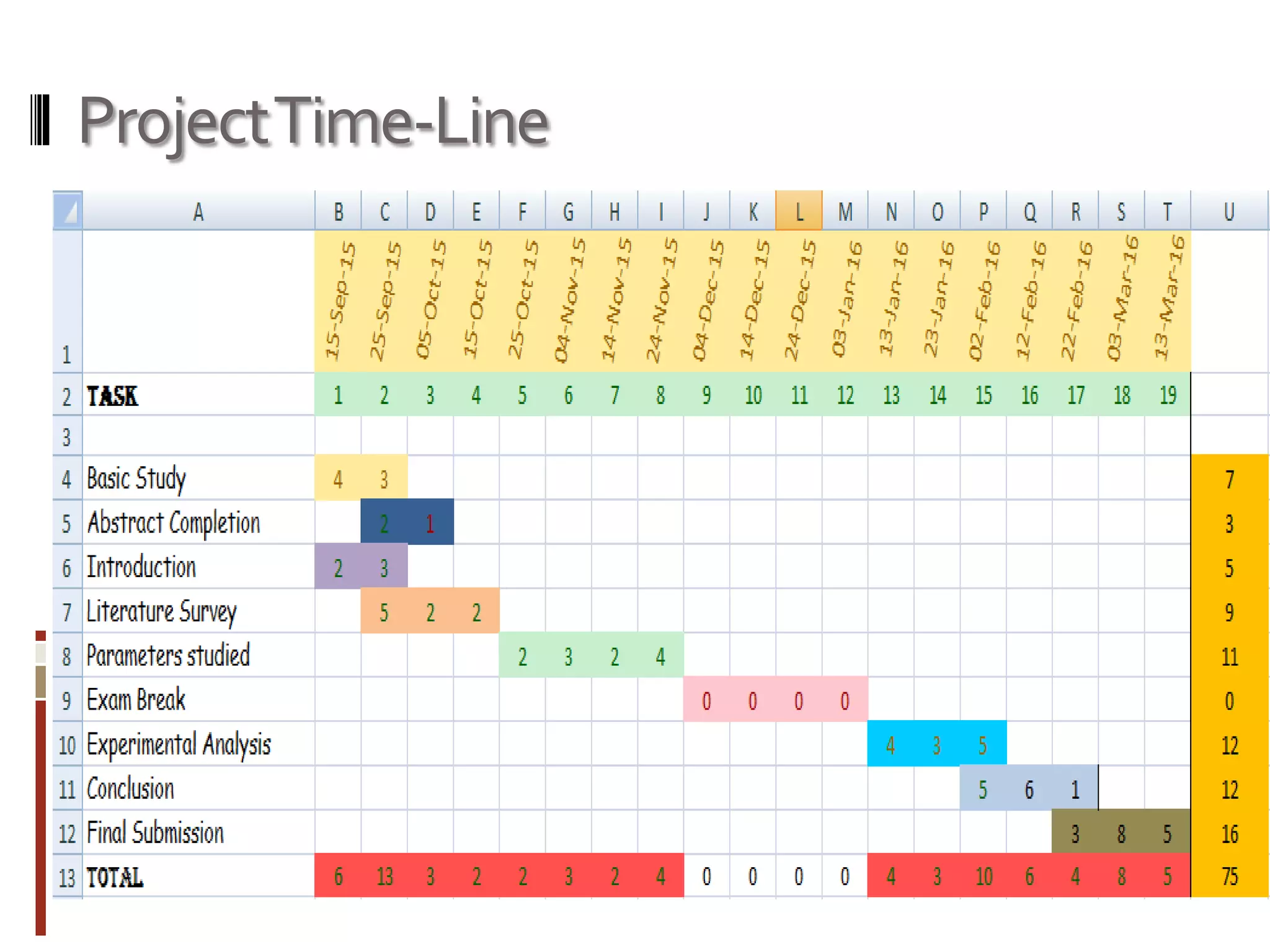 Automatic stand retrieval system ppt | PPTX