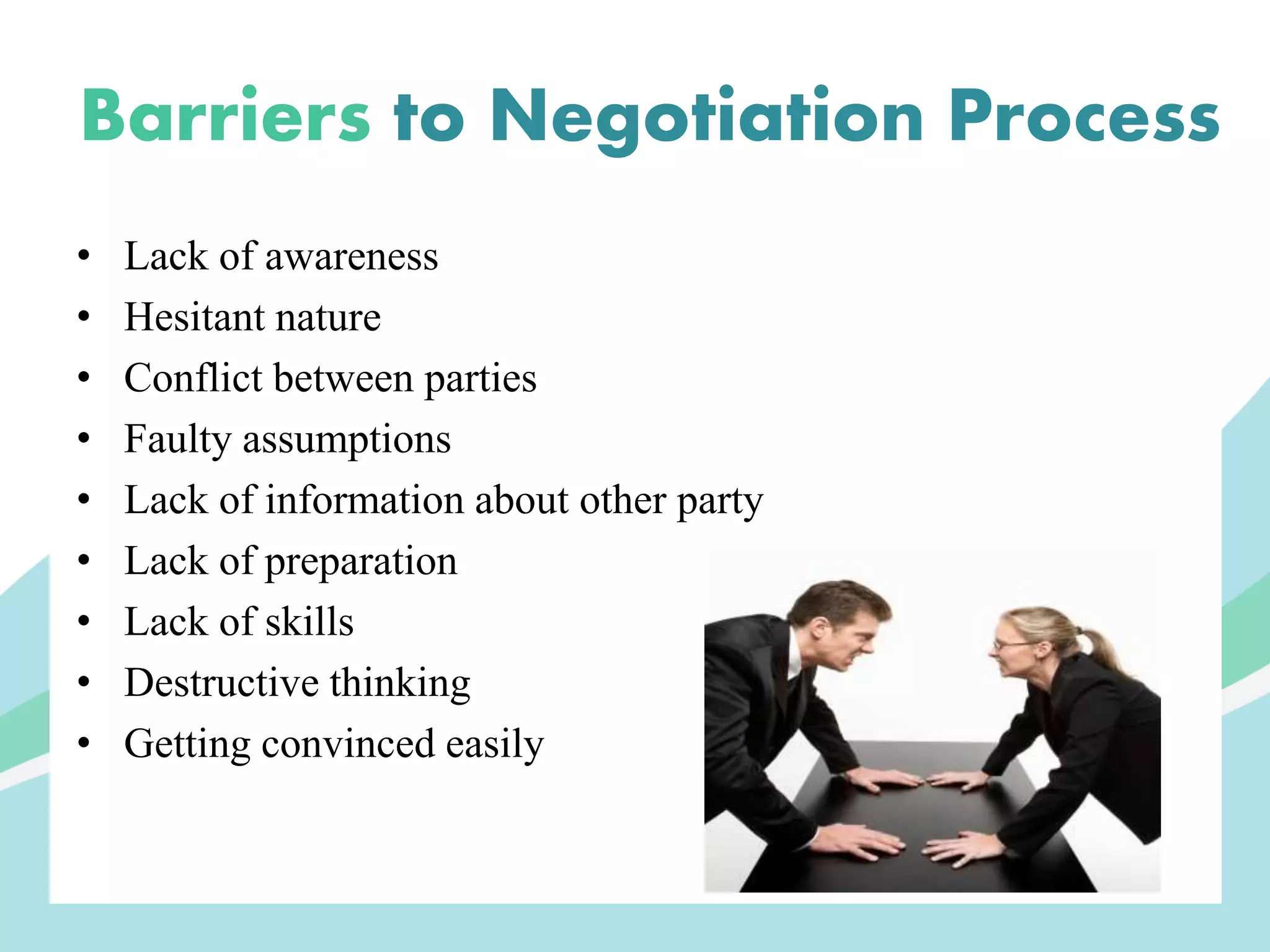 NEGOTIATIONS IN BUSINESS | PPTX