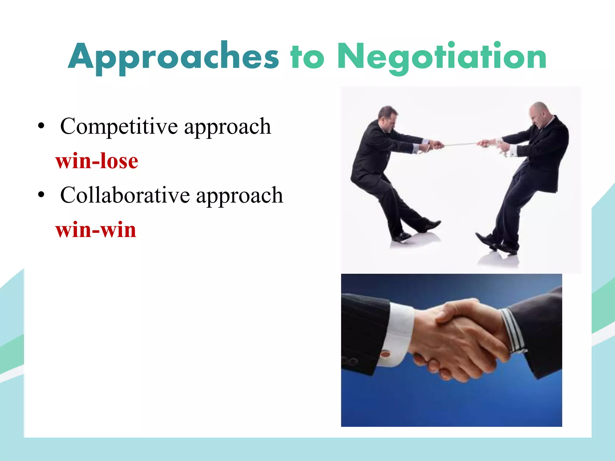 NEGOTIATIONS IN BUSINESS | PPTX